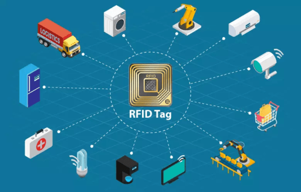 What Differences Among ID/IC/CPU/RFID/NFC Cards/Modules? - HMIvision ...